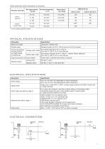 Flanged Top External Caged Liquid Level Switches - Magnetrol - AMETEK ...