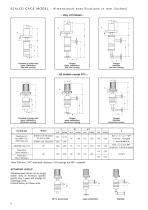 Flanged Top External Caged Liquid Level Switches - Magnetrol - AMETEK ...
