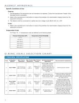 Genesis Models ED1 & ED2 Multiphase Detector - Magnetrol - AMETEK - PDF ...