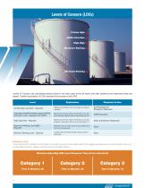 LEVEL INSTRUMENTS FOR TANK OVERFILL PROTECTION - Magnetrol - AMETEK ...