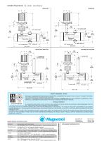 Model B40 - Magnetrol - AMETEK - PDF Catalogs | Technical Documentation ...