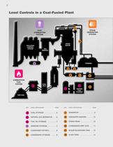 PowerGen - A Guide to Level Instruments for Power Generating Plants ...