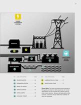 PowerGen - A Guide to Level Instruments for Power Generating Plants ...