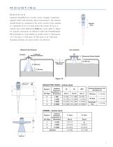 Pulsar Model R96 - 6 GHz Pulse Burst Radar Level transmitter ...