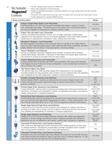 Understanding Safety Instrumented Systems (SIS) and Safety Integrity ...