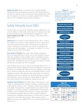 Understanding Safety Instrumented Systems (SIS) and Safety Integrity ...