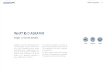 ITW Diagraph - company brochure - ITW Diagraph GmbH - PDF Catalogs | Technical Documentation ...