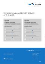 VISIOSCAN - Uhlmann Pac-Systeme GmbH & Co. KG - PDF Catalogs ...