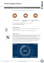 ProMinent Product Catalogue 2025 - Volume 1: Metering Technology ...