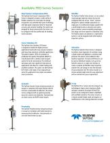 PRO Series - Teledyne TapTone - PDF Catalogs | Technical Documentation ...