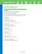 TapTone Product Catolog 2014 - Teledyne TapTone - PDF Catalogs ...