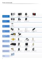 Industrial Automation Guide 2017 - Omron Electronics GmbH - PDF ...