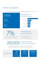 Industrial Automation Portfolio 2016 - Omron Electronics GmbH - PDF ...