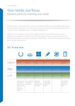 Industrial Automation Portfolio 2016 - Omron Electronics GmbH - PDF ...