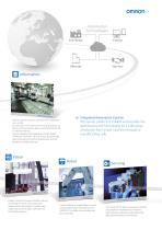 Sysmac: A fully integrated platform - Omron Electronics GmbH - PDF ...