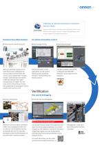 Sysmac: A fully integrated platform - Omron Electronics GmbH - PDF ...