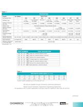 CHO-FOIL® & CHO-FABTM Shielding Tapes - Parker Chomerics Division - PDF ...