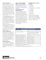 Extruded EMI Gaskets Products & Custom Solutions Catalog - Parker Chomerics Division - PDF ...