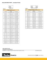 MESH STRIP® - Parker Chomerics Division - PDF Catalogs | Technical Documentation | Brochure