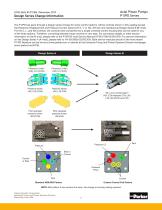 P1/PD Series Medium Pressure Axial Piston Pumps - Parker Chomerics Division - PDF Catalogs ...
