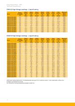 GVM Global Vehicle Motor - Parker Electromechanical and Drives Division ...