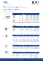 Classic Collet Knobs_Datasheet_E - Elma Electronic AG - PDF Catalogs | Technical Documentation ...