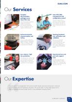 Corporate Overview - Elma Electronic AG - PDF Catalogs | Technical ...