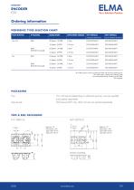 E33 Encoder_Datasheet_E - Elma Electronic AG - PDF Catalogs | Technical ...
