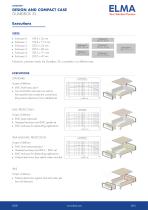 Guardbox 33_Datasheet_E - Elma Electronic AG - PDF Catalogs | Technical Documentation | Brochure