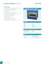 MicroTCA - Elma Electronic AG - PDF Catalogs | Technical Documentation ...
