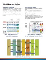 VPX-300 Reference Development Platform for OpenVPX Systems with Virtex 6 FPGA and GPGPU for High ...