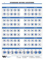 Standard Thick Turret Tooling Catalog - WILSON TOOL - PDF Catalogs ...