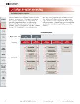 Ultrafast Laser Systems - COHERENT - PDF Catalogs | Technical ...