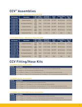 Crankcase Ventilation - Parker Racor Division - PDF Catalogs ...