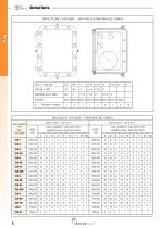 EJB... Serie - LM REALISATIONS - PDF Catalogs | Technical Documentation ...