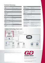 GD Connect 12 Air Management System - GARDNER DENVER - PDF Catalogs ...
