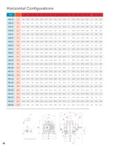 RBS Series - GARDNER DENVER - PDF Catalogs | Technical Documentation ...