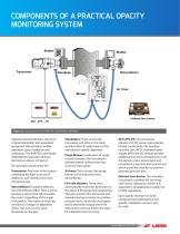 OPACITY AND PM MONITORING IN EMISSION STACKS - LAND® - PDF Catalogs ...