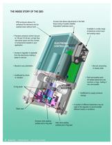 QB3 ELECTRO-PNEUMATIC REGULATOR - Proportion-Air - PDF Catalogs ...