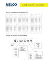 NELCO PRODUCTS - Nelco Products - PDF Catalogs | Technical ...