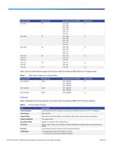 Cisco Video Surveillance 6900 - Cisco Systems - PDF Catalogs ...