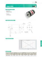 cate_201205091659272 - DAEHWA E/M CO.,LTD - PDF Catalogs | Technical ...