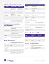 Altitude 4022 datasheet - Extreme Networks - PDF Catalogs | Technical ...