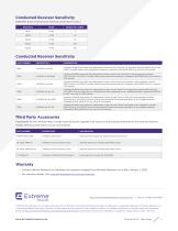 Altitude 4022 datasheet - Extreme Networks - PDF Catalogs | Technical ...