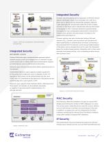 ExtremeXOS Operating System - Extreme Networks - PDF Catalogs ...