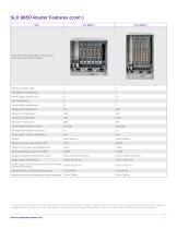SLX 9850 - Extreme Networks - PDF Catalogs | Technical Documentation ...