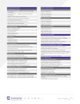 X670-G2-DS - Extreme Networks - PDF Catalogs | Technical Documentation ...