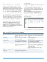 Junos Space Security Director - Juniper Networks - PDF Catalogs | Technical Documentation | Brochure