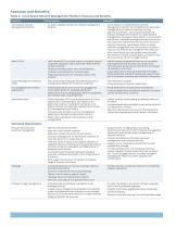 Junos Space Security Director - Juniper Networks - PDF Catalogs ...