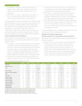 MX SERIES UNIVERSAL ROUTING PLATFORMS - Juniper Networks - PDF Catalogs | Technical ...
